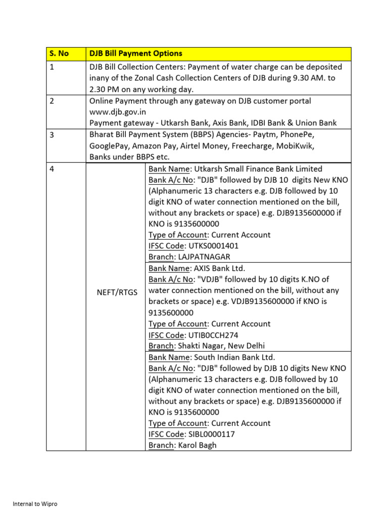 Bill Payment Options | PDF