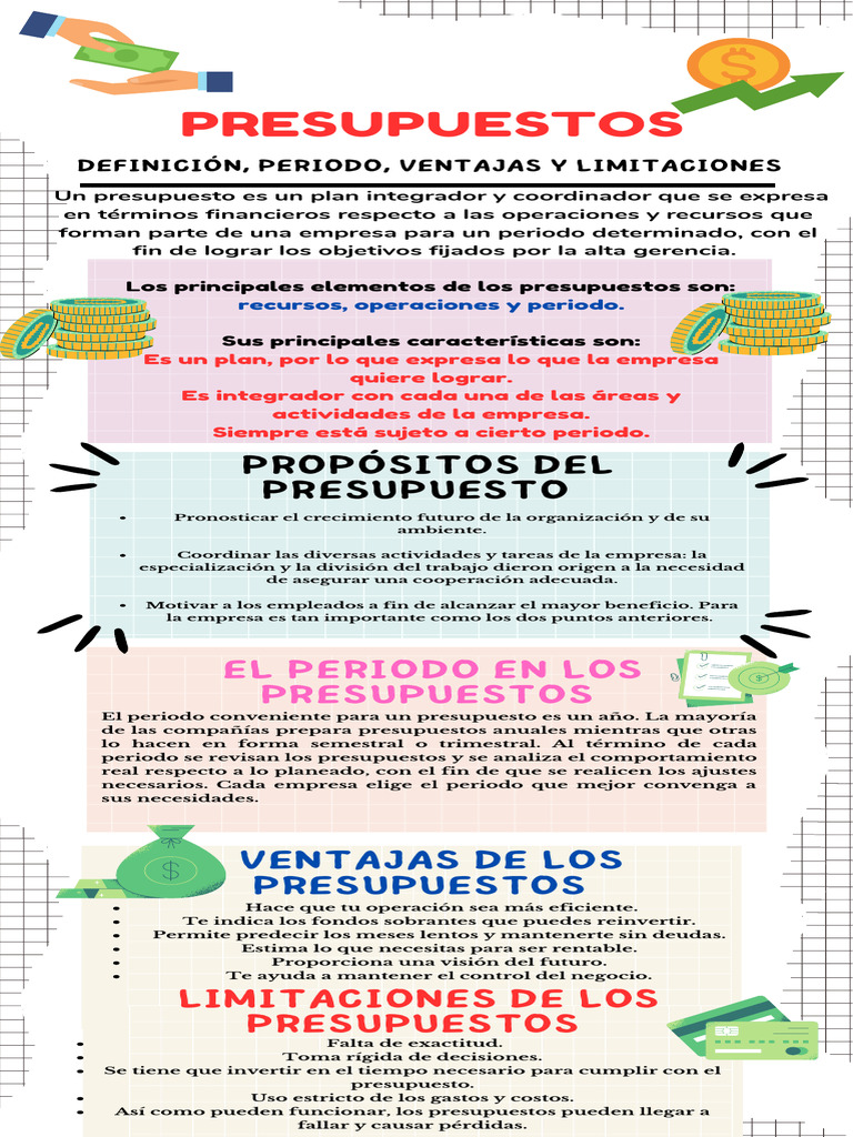 Infografía Presupuestos | PDF