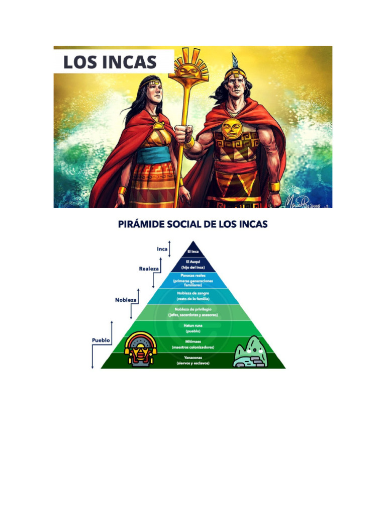 Incas, Mayas Aztecas | PDF