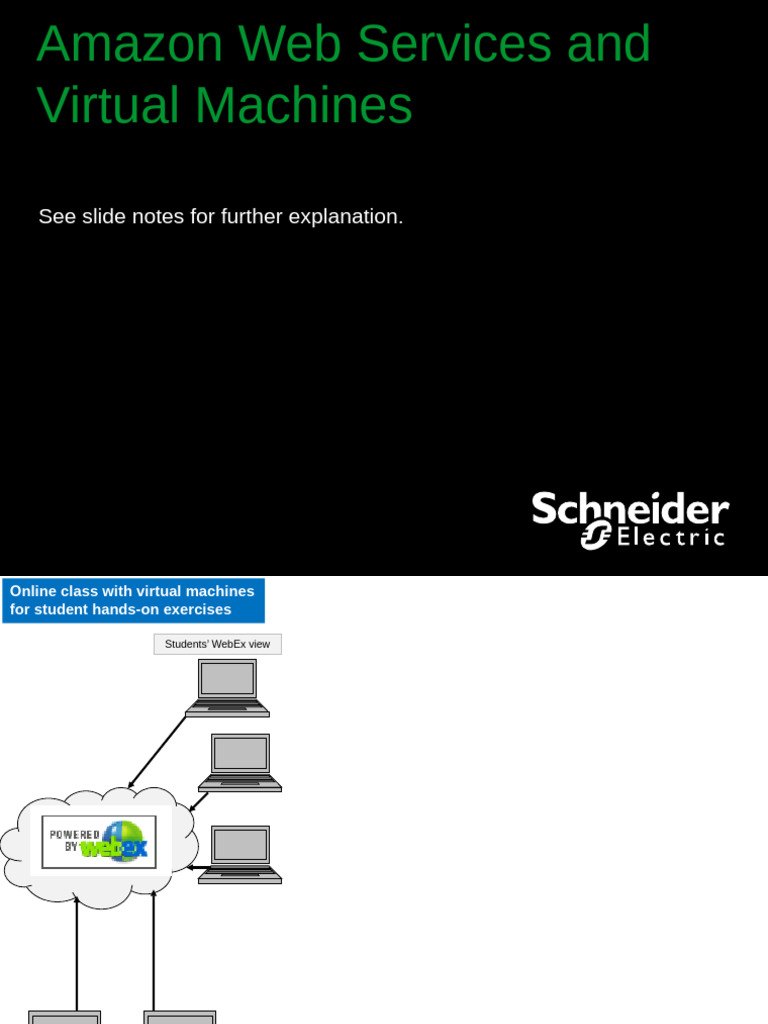 02a AWS Virtual Environment | PDF