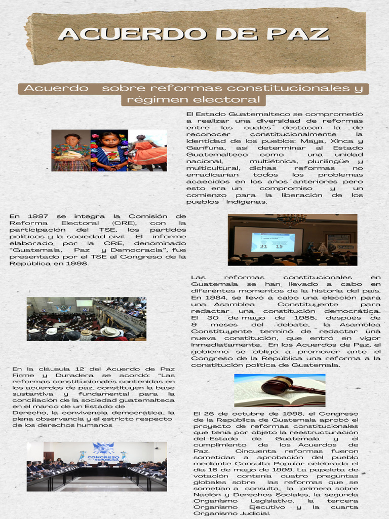 Brown Vintage Geography Infographic | PDF