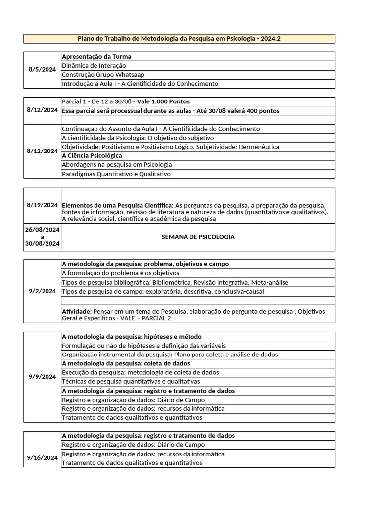 PLANO TRAB. 2024_2 | PDF