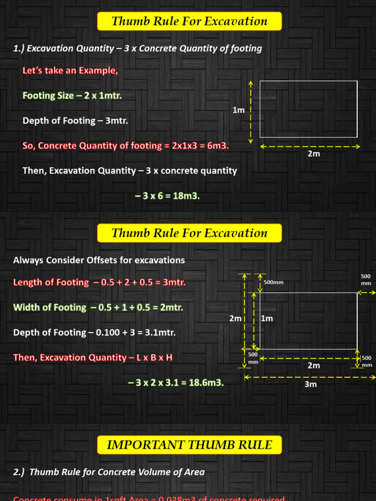 Important Thumb Rule For Civil Engineers | PDF