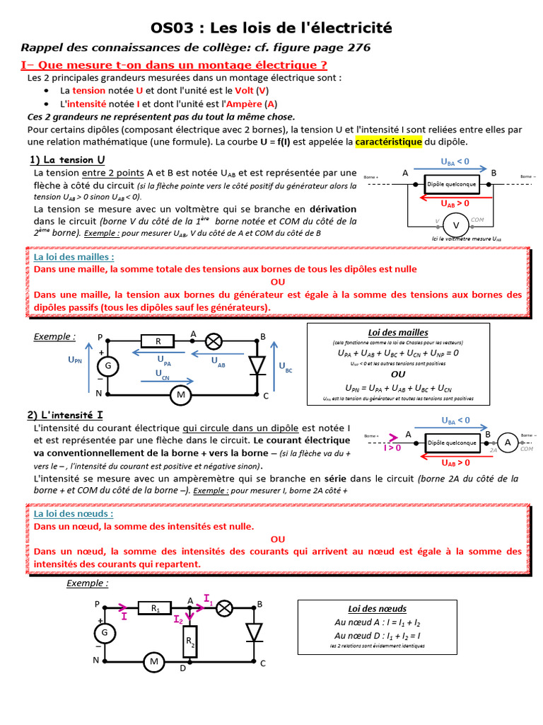 Ei9x5 OS03 Crs Les Lois de l Electricite | PDF
