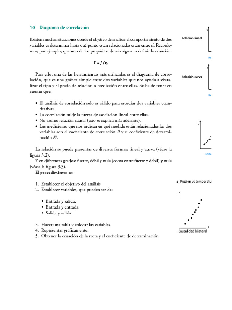Datos 20240719-Regresion | PDF