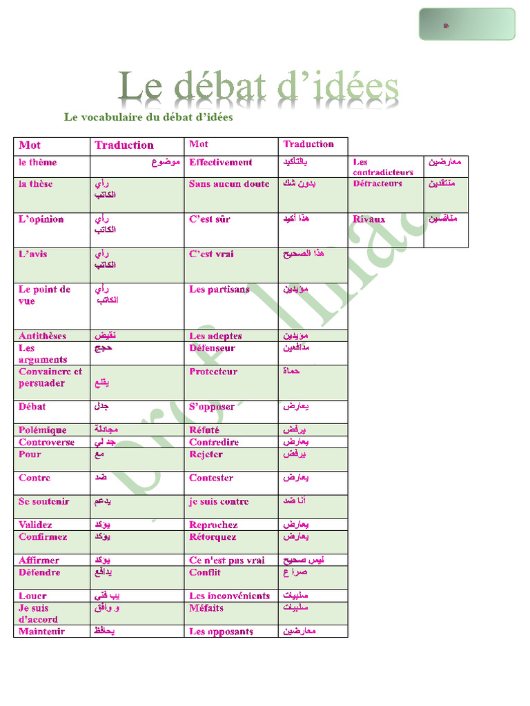 Le Débat Didées | PDF