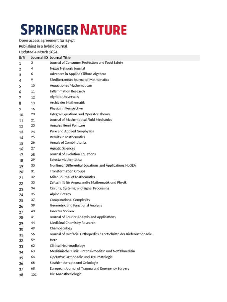 Hybrid Journals | PDF