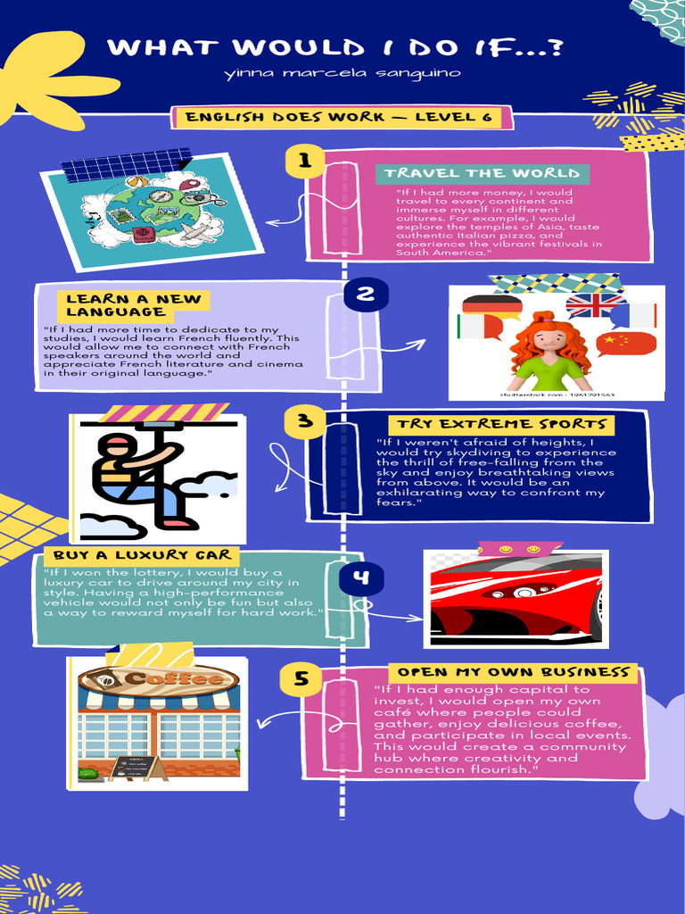 English Does Work - Level 6 | PDF