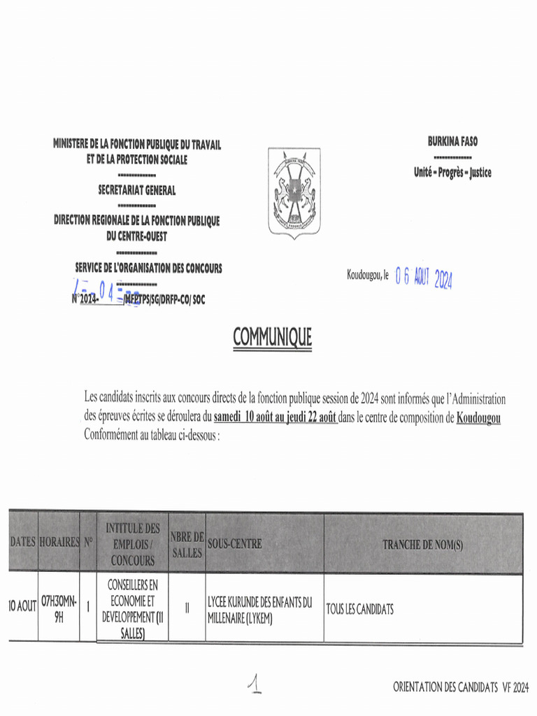 Repartition Candidats Koudougou CD 2024 Sur Table | PDF