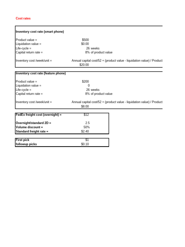 PUSH Vs PULL Calculations Project NYC LA | PDF