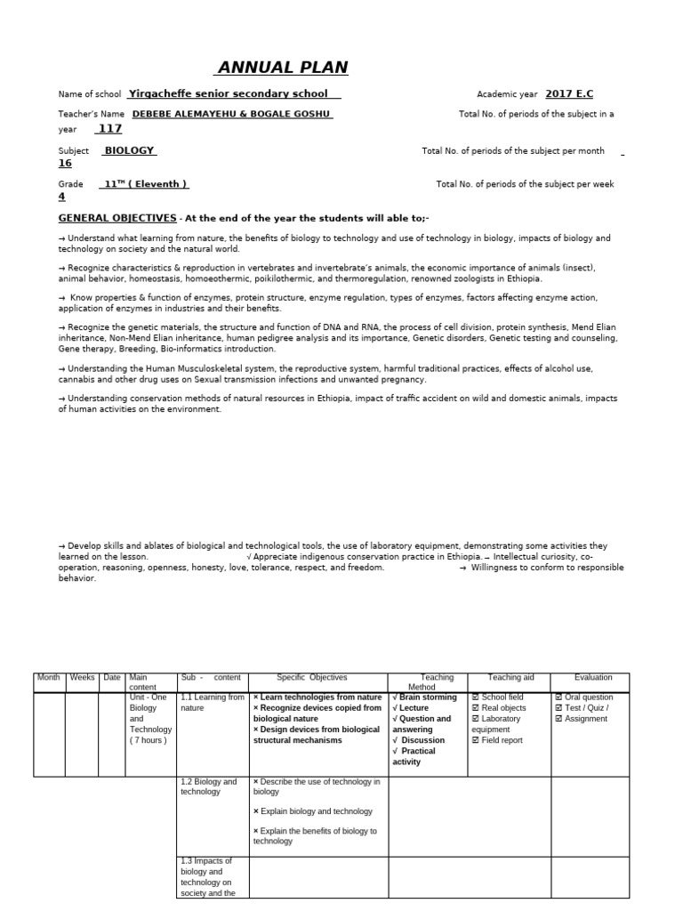 Annual Plan | PDF