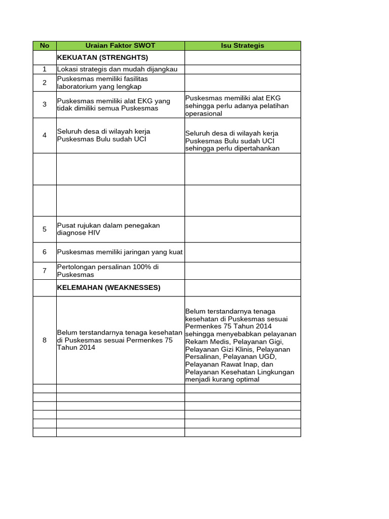 Form Rencana Pengembangan Layanan PKM | PDF