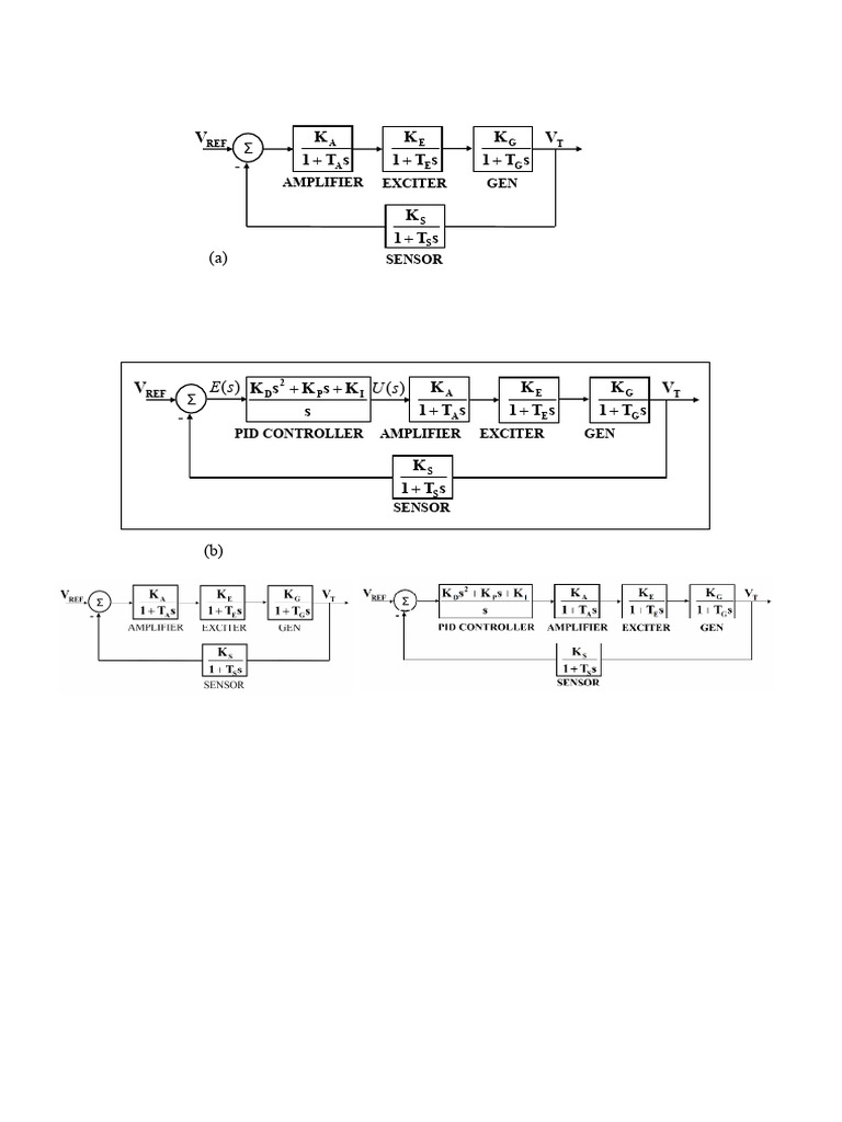 AVR_diagram | PDF