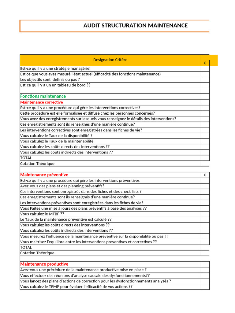 audit maintenance | PDF