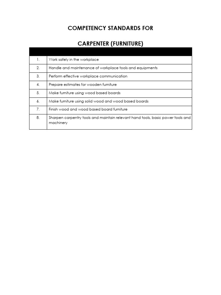 National Competency Standard For Carpenter Furniture | PDF