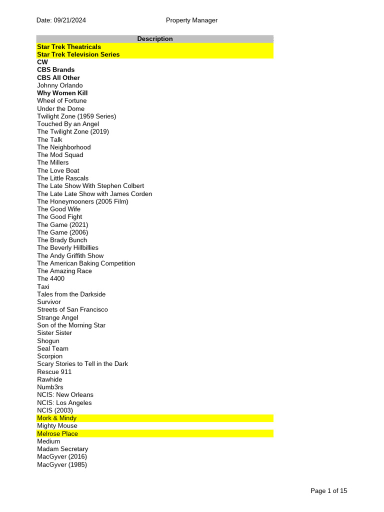 Paramount Properties List | PDF