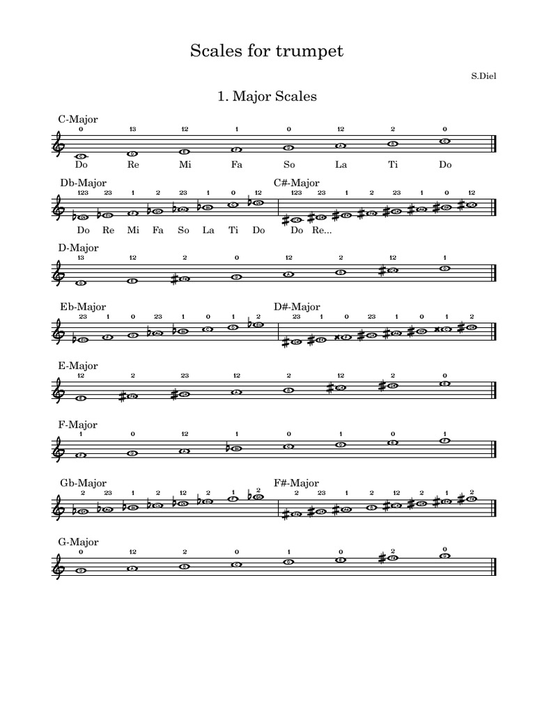 Scales for trumpet | PDF