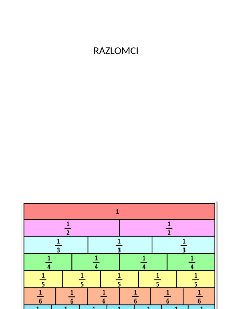 Razlomci 3 | PDF