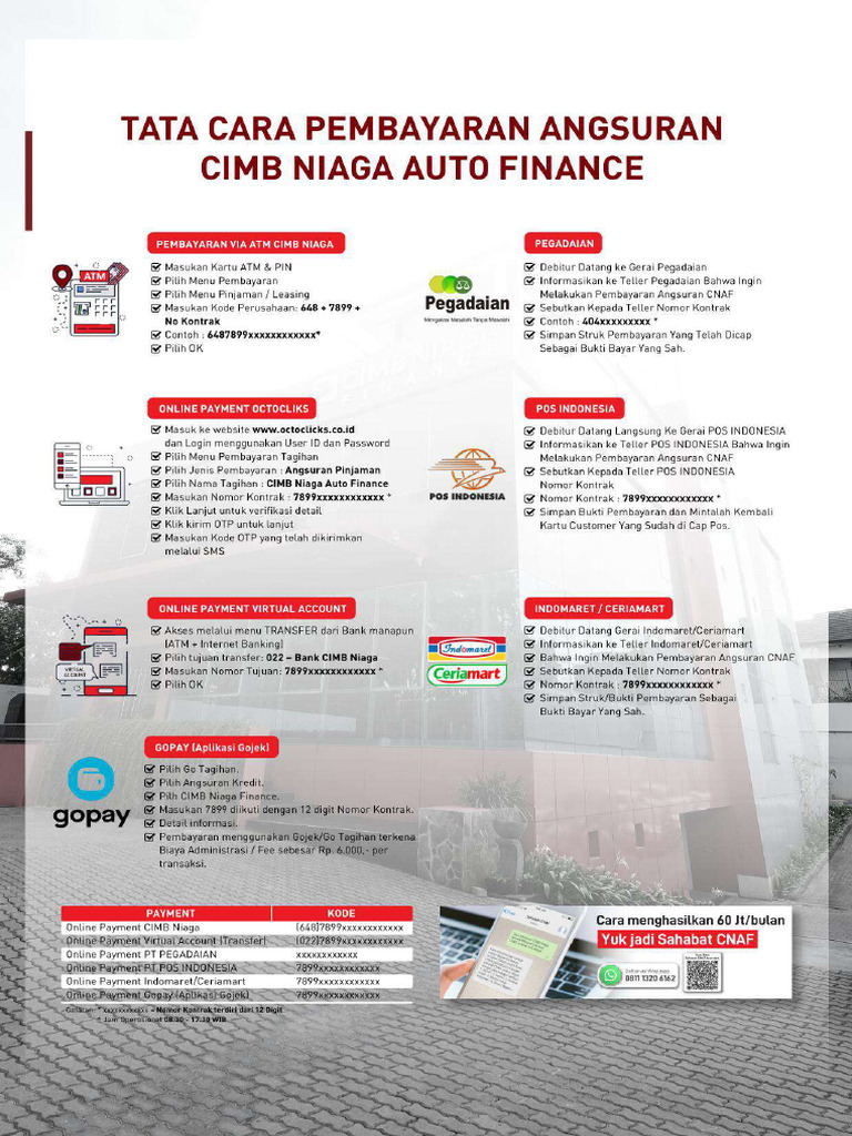 tata cara pembayaran | PDF