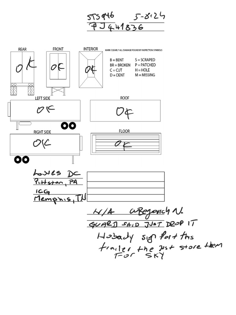 Blank POD Inspection | PDF