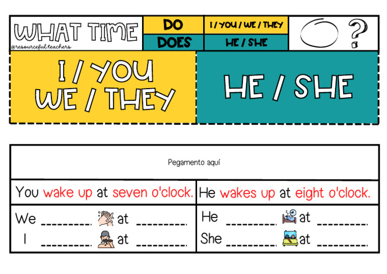 Lapbook Present Simple Timeroutines | PDF