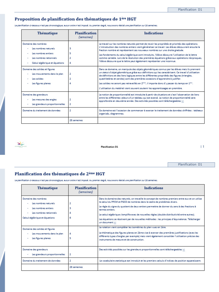 Planification Math | PDF
