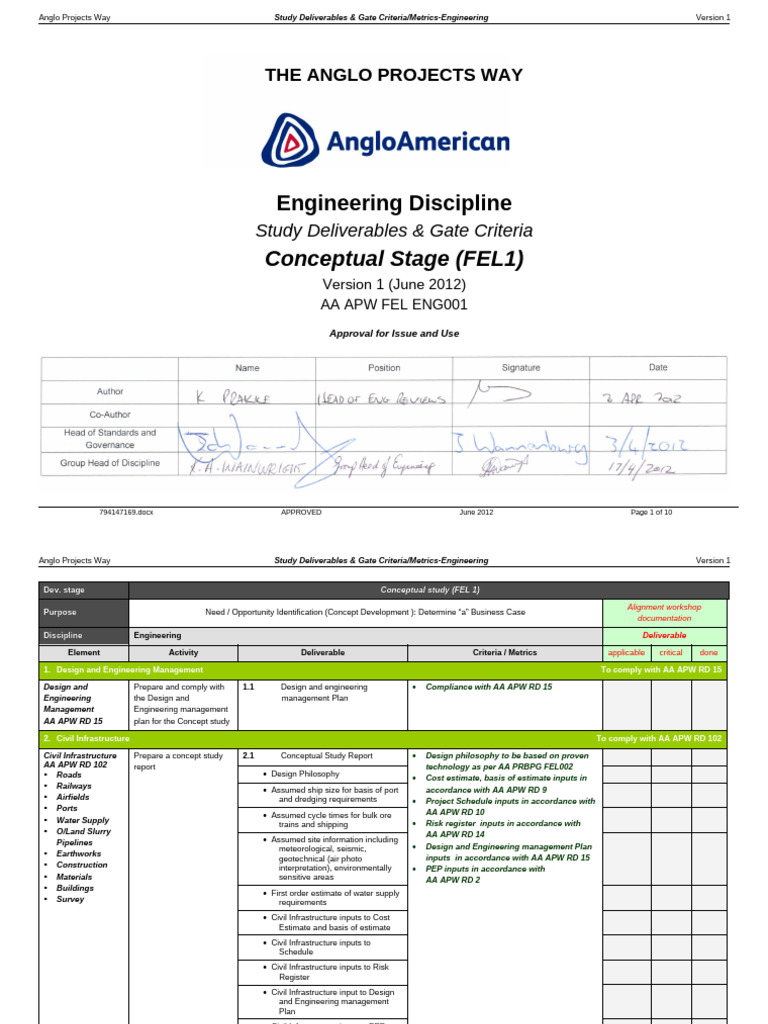 AA APW FEL ENG001 Concept Study Requirements and Criteria - Engineering ...