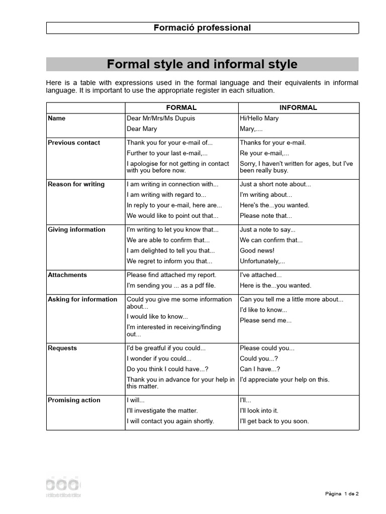Formal Informal Style | PDF