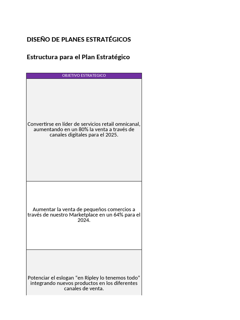 Estructura Plan Estratégico Con Carta Gantt | PDF