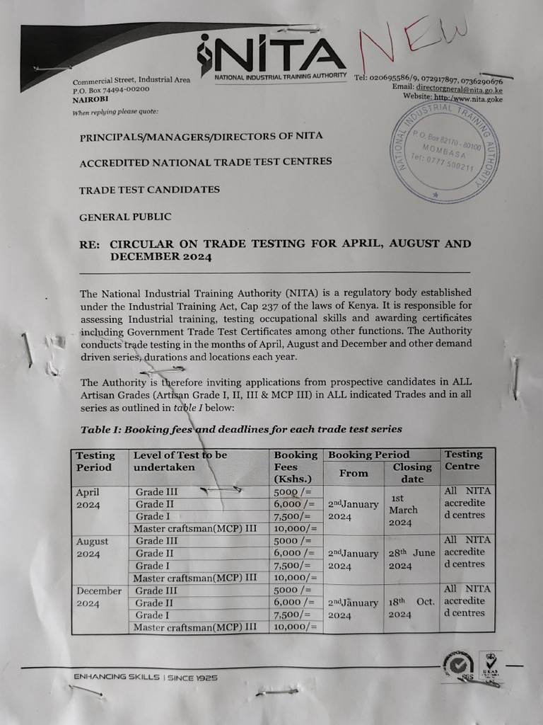 Nita Trade Tests 2024 | PDF