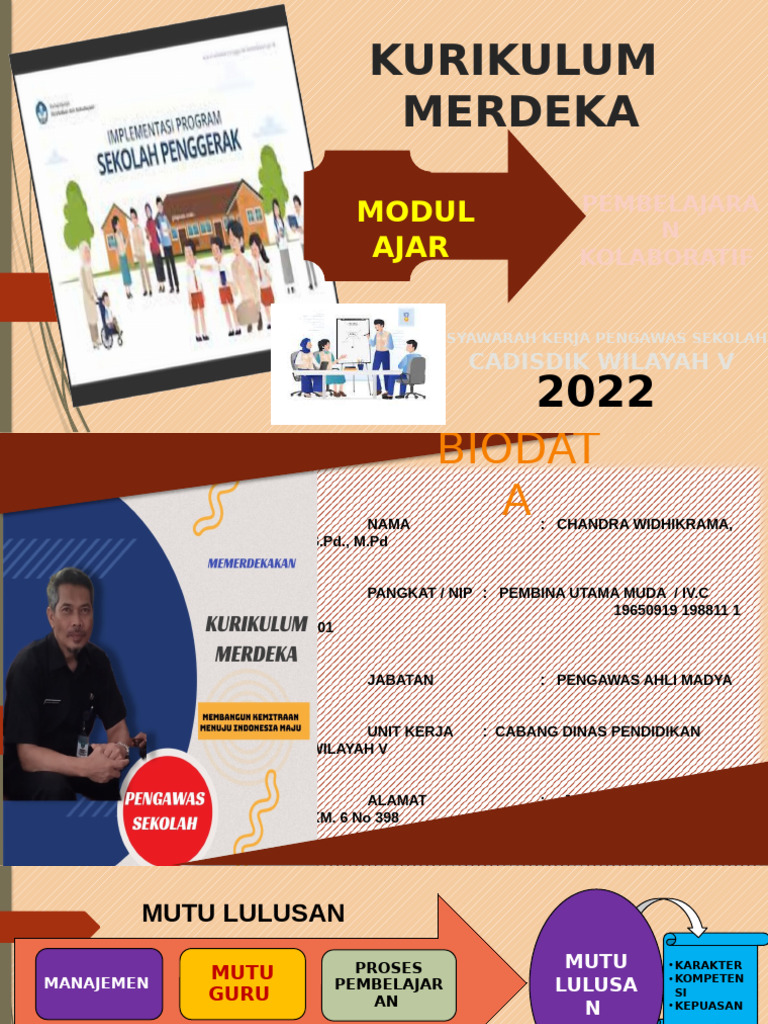 Modul Ajar Kurikulum Merdeka - Chandra W | PDF
