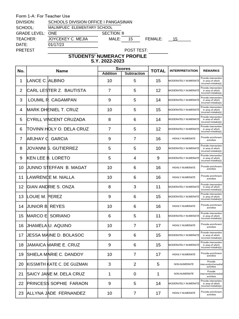 GR1 Numeracy Test Forms 2022 2023 | PDF