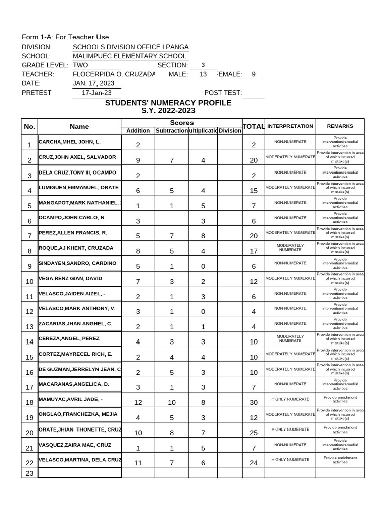 GR2-Numeracy-Test-Forms-2022-2023 | PDF