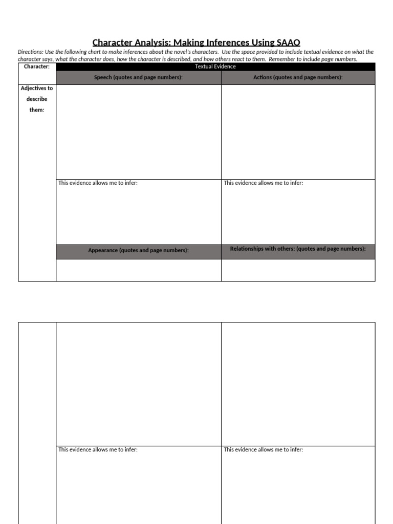 Character Analysis Using SAAO Retrieval Chart | PDF