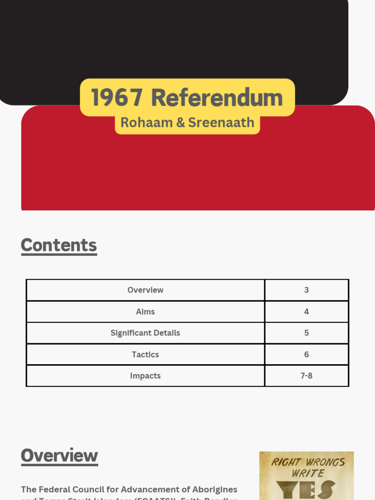 1967 Referendum | PDF