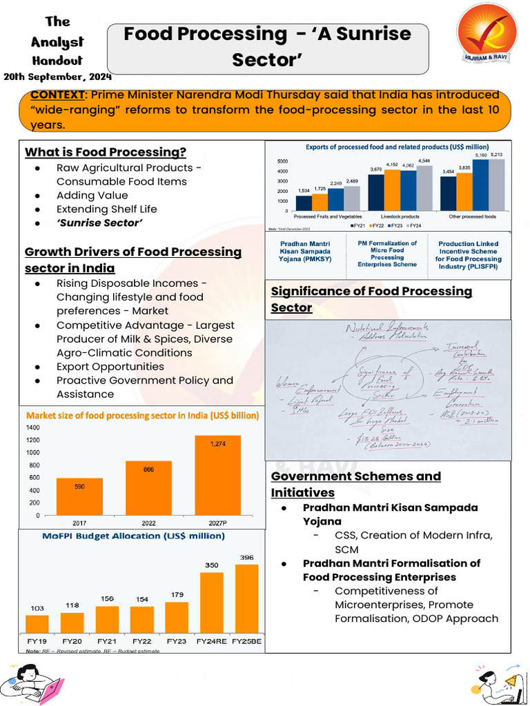 Food Processing - A Sunrise Sector': Handout | PDF