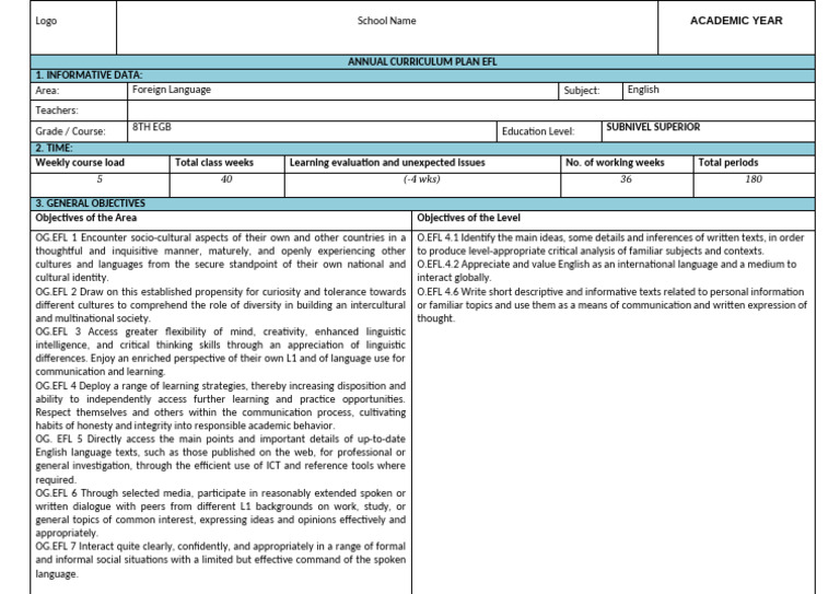 Annual Plan 8egb Stopwatch | PDF