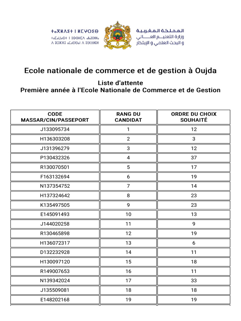 WWW Cursussup Gov Ma-20 | PDF