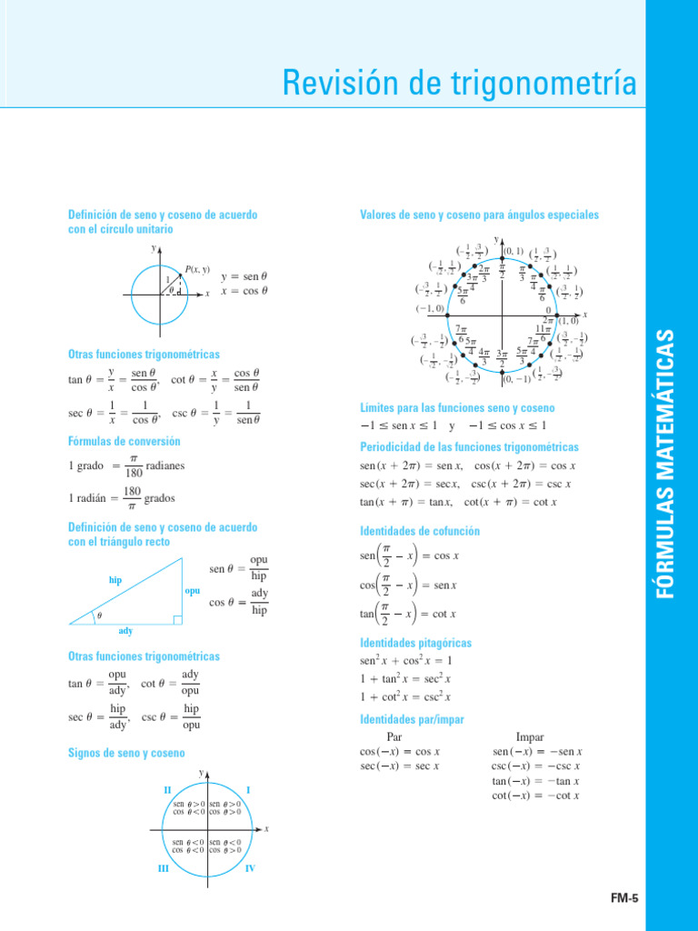 Formulario Integral Zill | PDF