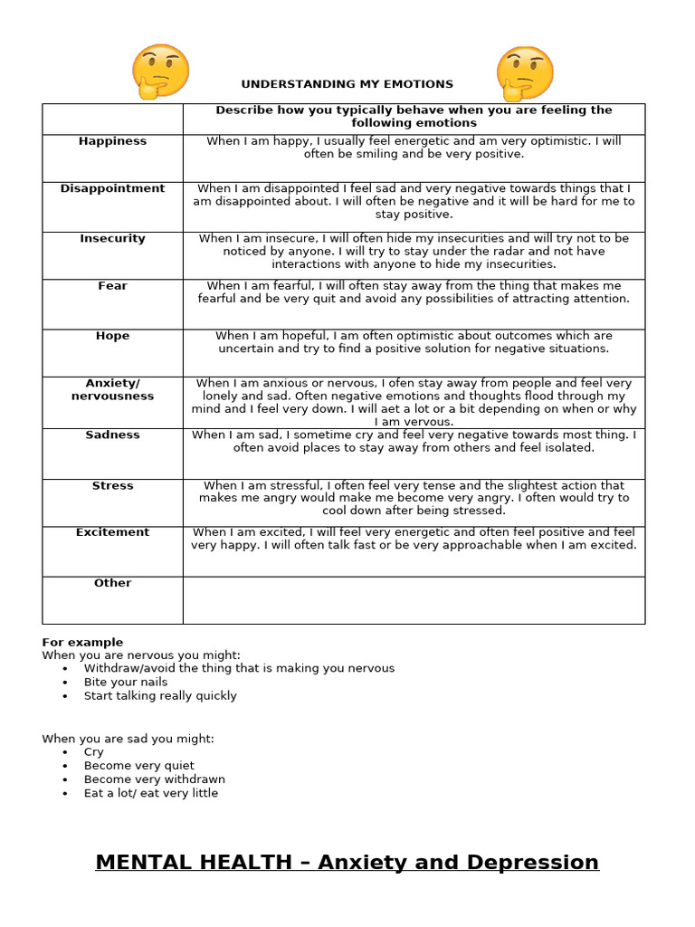Identifying Anxiety and Depression | PDF