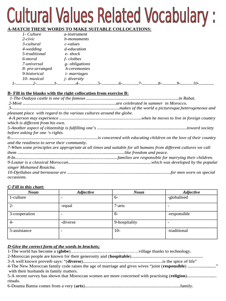 Cultural Values Related Vocabulary | PDF