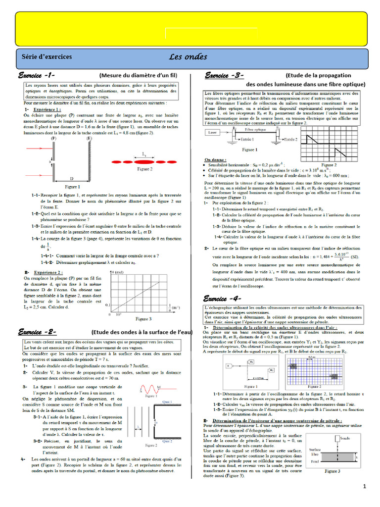 Exercices 22 Onde Mecanique Progressive (Abderrahim FILALI ) | PDF