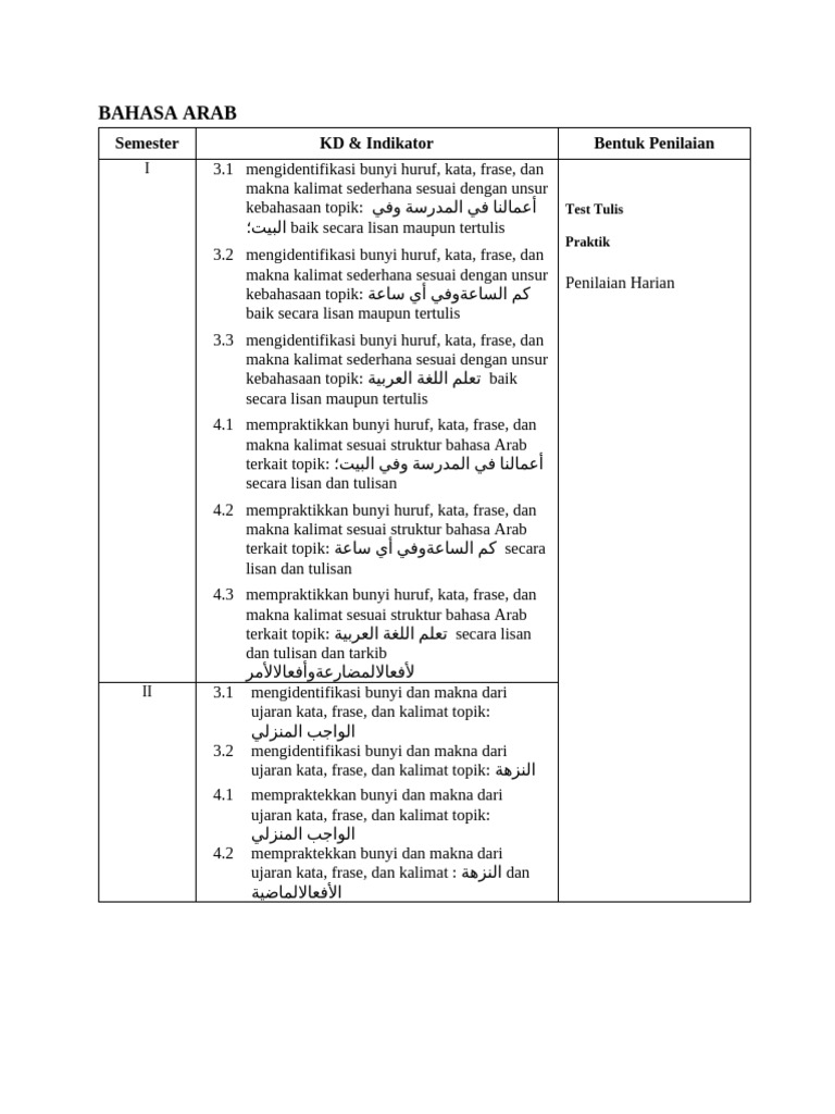 ARAB | PDF