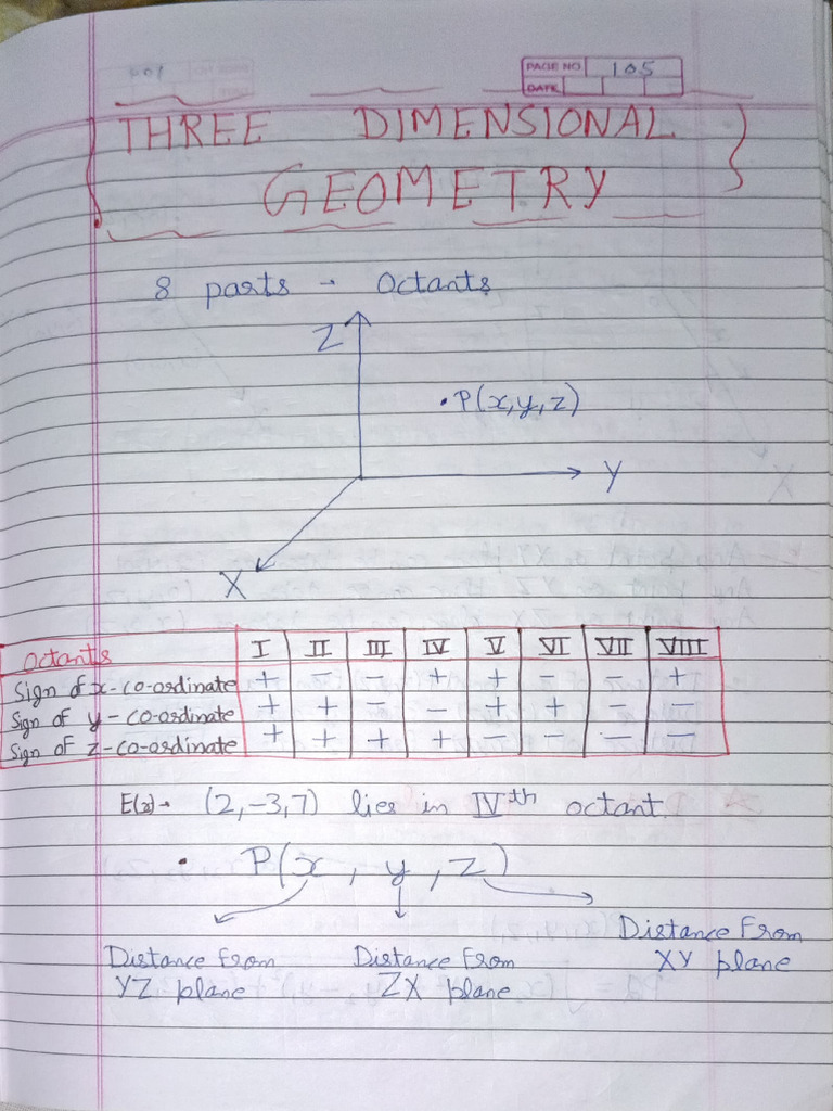 Handwriten Three Dimensional Geometry | PDF