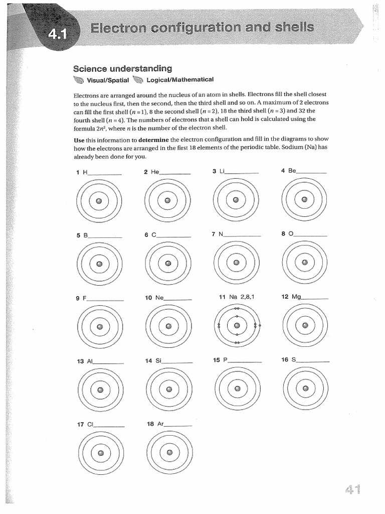Year 9 Science W3 L2 Electron Configuration of Atoms Worksheet 2 | PDF