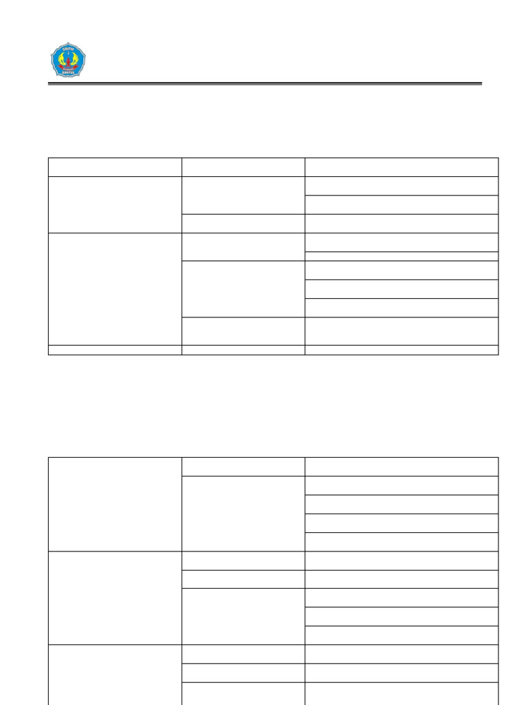 Kisi - Kisi Soal Penilaian Harian Ips | PDF Kisi - Kisi Soal Penilaian Harian Ips | PDF
