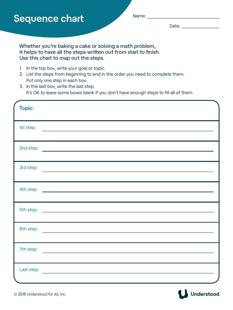 Sequence Chart Graphic Organizer | PDF