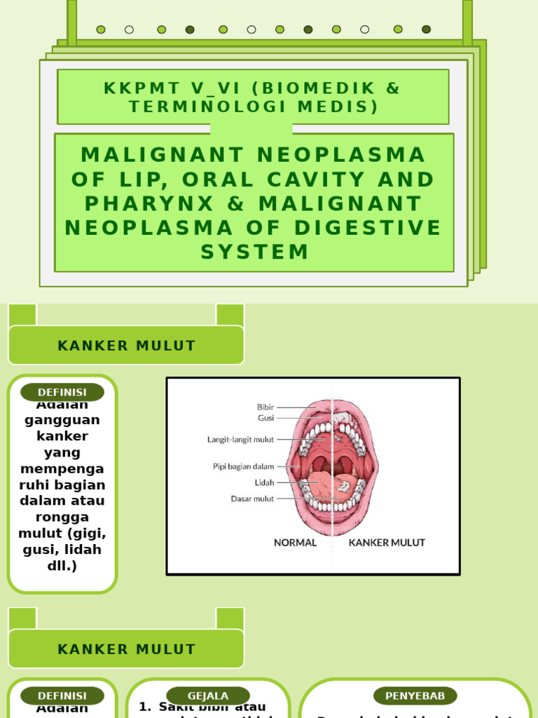 MALIGANAN Neoplasm Digestive | PDF | Rectum | Foreign Language Studies