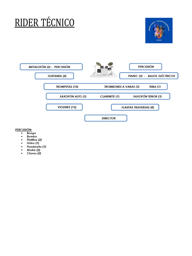 Rider Técnico - Orquesta Juvenil CENTRO POLIVALENTE DE ARTE | PDF