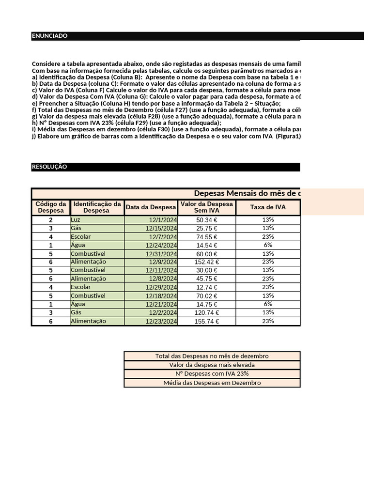 Excel 1 Resolvido | PDF